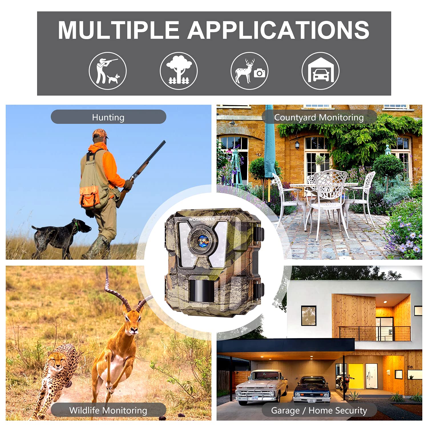 A Complete Guide on Types of Best Trail Camera for Security – WOSPORTS
